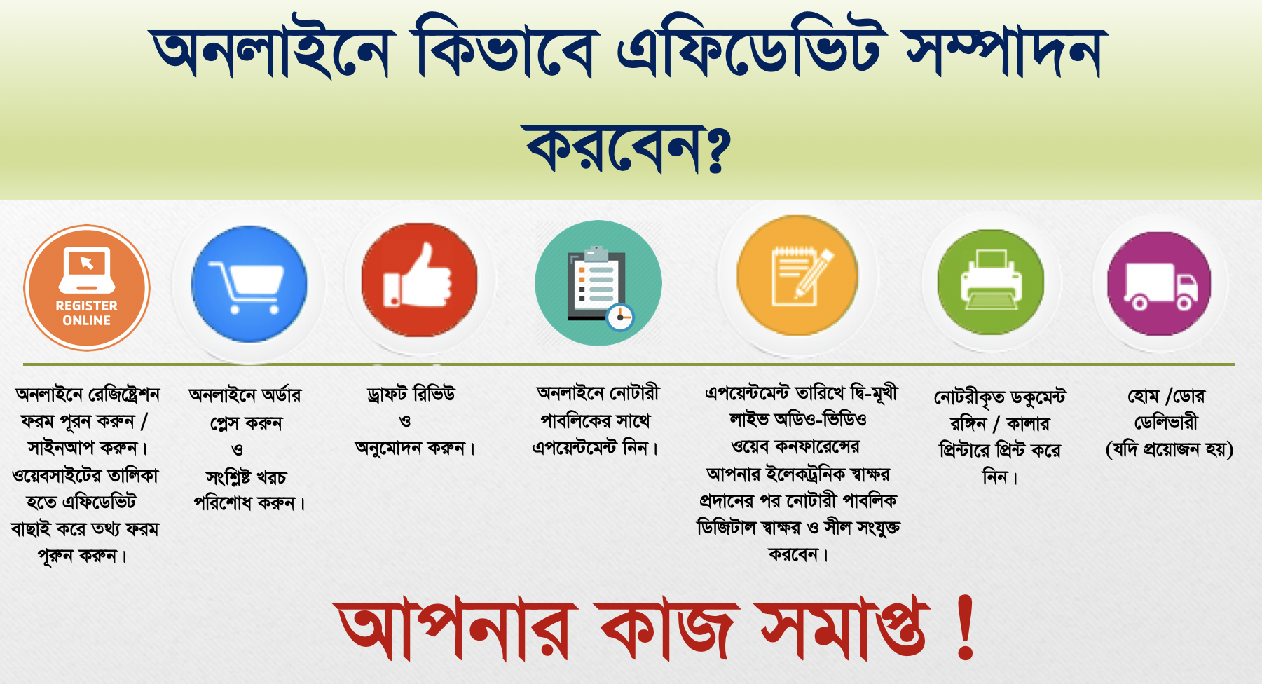 Date Of Birth Certificate Bangladesh 202551 How Can I Get Date Of Birth Certificate Bangladesh 202551 How Can I Get